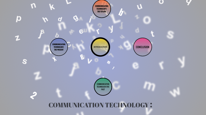 COMMUNICATION by Mishri Patel on Prezi