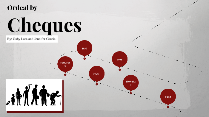 Ordeal by Cheques by Gabriela Lara on Prezi