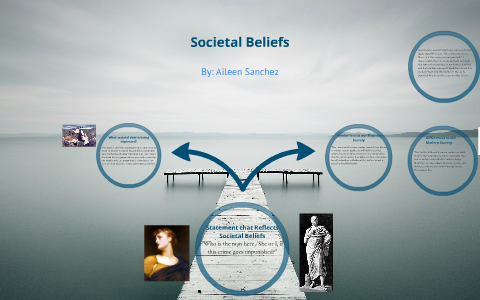 Societal Beliefs by Alexis Fuentes on Prezi