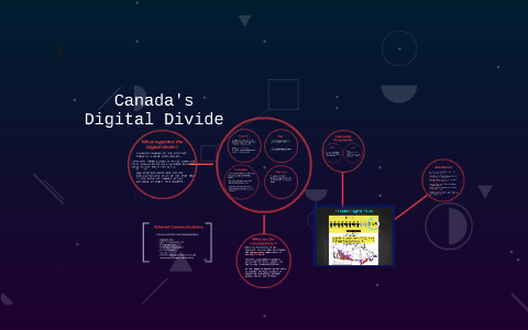 Canada's Digital Divide by Jane Blake on Prezi