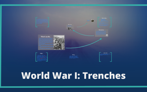 World War I: Trenches by Jacob Rutan on Prezi