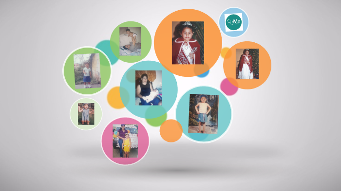 Mi Autobiografía- Elena Chico by Elena Chico on Prezi