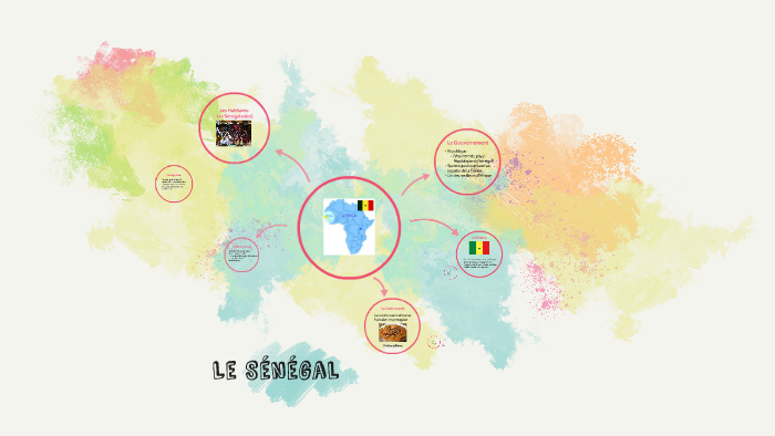 Senegal AP French Presentation by Cassidy Noble on Prezi