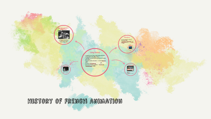 History of French Animation by Brett Chancellor on Prezi