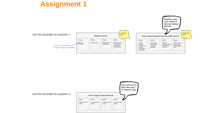 Process flow by Nakita McCool on Prezi