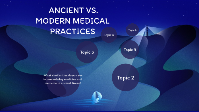 ANCIENT VS. MODERN MEDICAL PRACTICES by Cade Bouza on Prezi