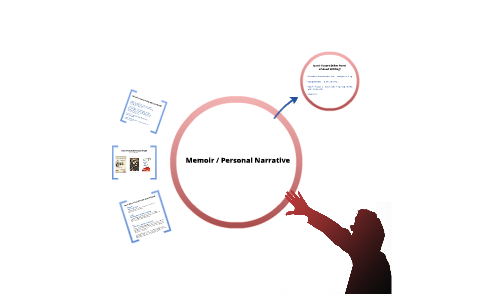 Personal Narrative / Memoir by Ryne S on Prezi