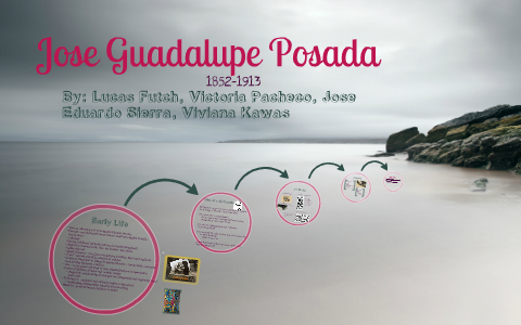 Jose Guadalupe Posada by Victoria Pacheco on Prezi