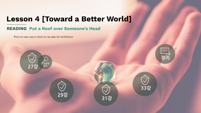 2020 고1 Lesson 4_Put a Roof over Someone's Head by Hyojin Nam on Prezi