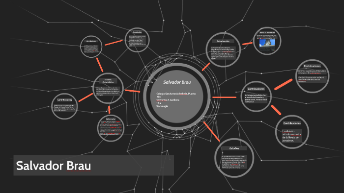 Salvador Brau by Giovanna Cardona on Prezi