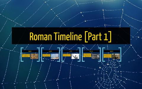 Roman Timeline by Jamison Treger on Prezi