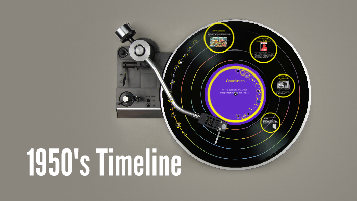 1950s timeline by Jayce Metcalfe on Prezi