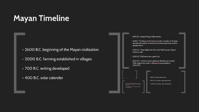 mayan timeline by kayla bds1 on Prezi