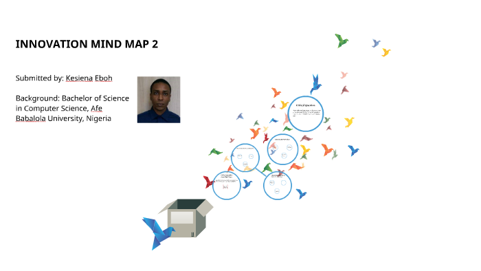 INNOVATION MIND MAP 2 by Kesiena Eboh on Prezi