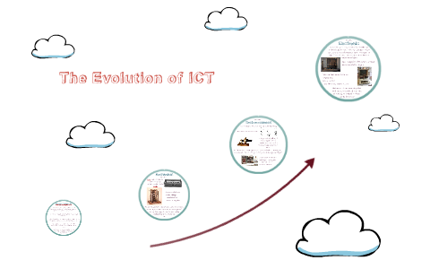 The Evolution of ICT by Kate Paddy on Prezi