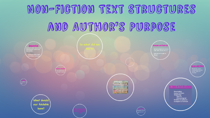Non-Fiction Text Structures and Author's Purpose by Leah Messina on Prezi