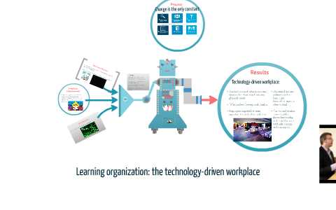 Learning organization: the technology-driven workplace by on Prezi
