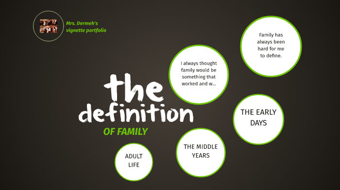 the definition of family by Ashley Dermek on Prezi