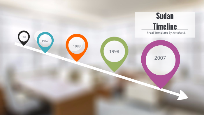 Timeline of Sudan's History by Kenidee Boldt on Prezi