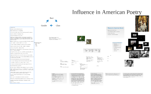 Influence in American Poetry by Christopher Bundrick