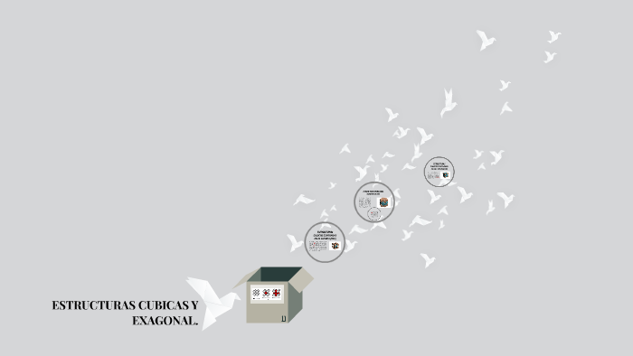 ESTRUCTURAS CUBICAS Y EXAGONAL. by michelle guzman on Prezi