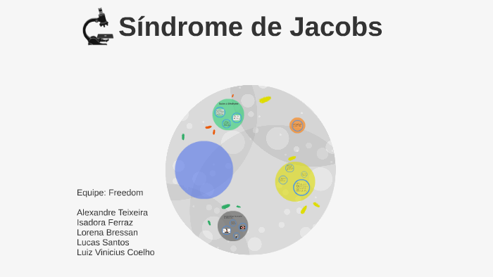 Síndrome de Jacobs by Isadora Ferraz on Prezi