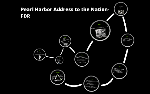 FDR Pearl Harbor Speech by Megan Bullock on Prezi