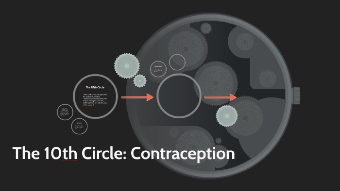 The 10th Circle: Contraception by A Campbell on Prezi