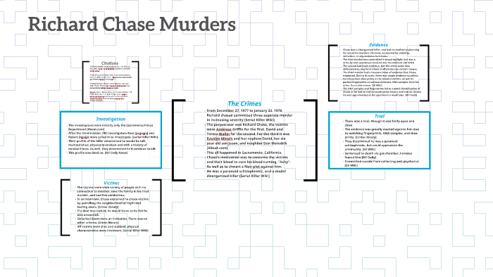 Richard Chase Murders by Hunter Winslow on Prezi