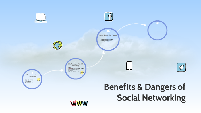 Benefits & Dangers of Social Networking by Ng Bee Teng on Prezi