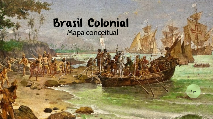 Brasil colonial - mapa conceitual by Mayara Petrúcia Ferreira Monteiro ...