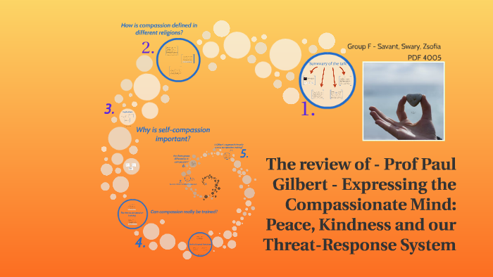 Prof Paul Gilbert - Expressing the Compassionate Mind by Zsofia Maurer