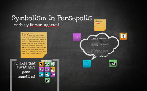 Symbolism in Persepolis by Naman Agarwal on Prezi