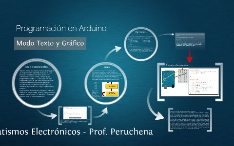 El primer programa en Arduino by Maxi Peruchena on Prezi