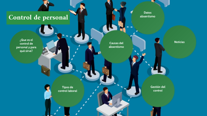 CONTROL DE PERSONAL by Carmen Romero Ríos on Prezi