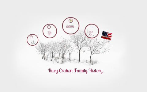 Riley's Family History by jane real on Prezi
