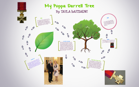 Darrell Tree by Tayla Bastiaens on Prezi