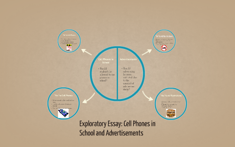 Exploratory Essay: Cell Phones in School and Advertisements by on Prezi