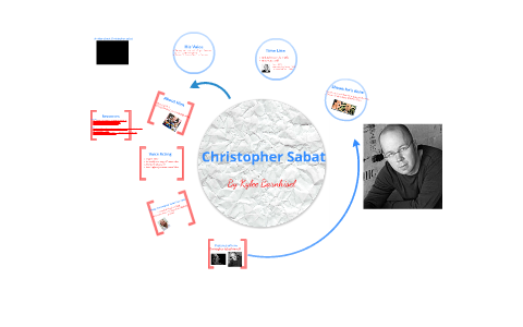 Christopher Sabat by k b on Prezi