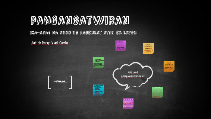 Pangangatwiran by daryn vladi comia on Prezi