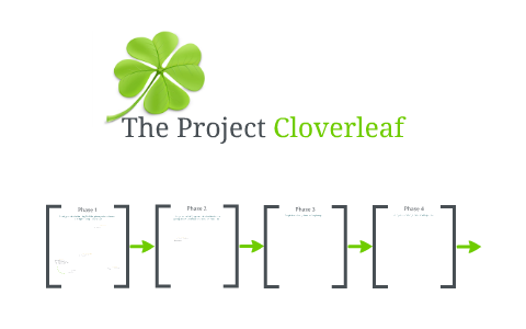 The Project Cloverleaf by Faheem K K on Prezi