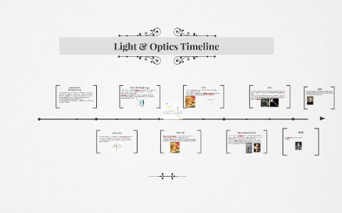 Light & Optics Timeline by Summer Schmidt on Prezi
