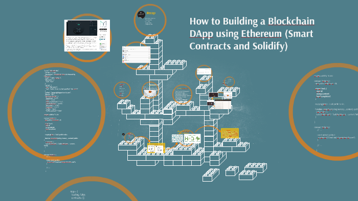 Building Blockchain App using Ethereum Smart Contracts and S by Rene ... Building Blockchain App using Ethereum Smart Contracts and S by Rene ...