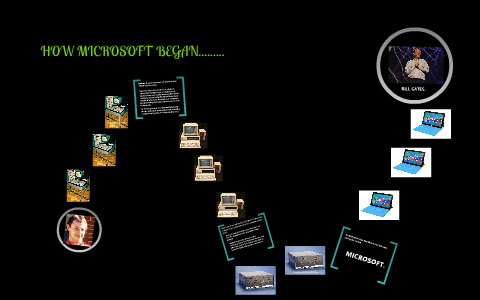 HOW MICROSOFT BEGAN. by jacob price on Prezi