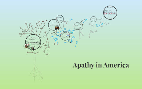 Apathy in America by Sarah Mason on Prezi