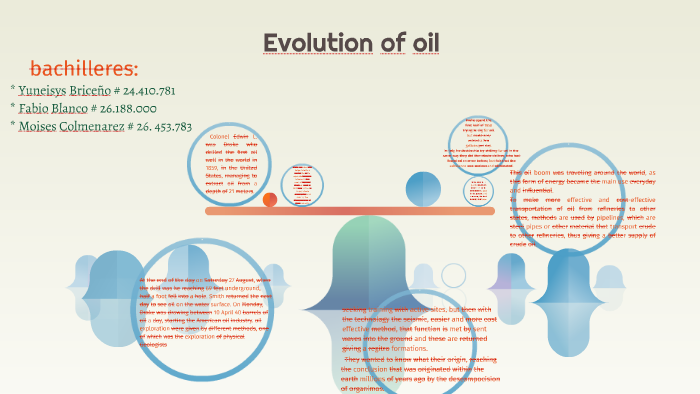 Evolution of oil by Yuneisys Briceño on Prezi