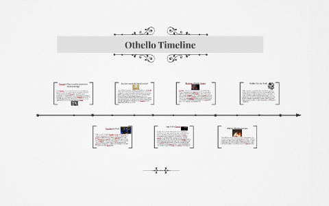 Othello Timeline by Tayler Jordan on Prezi