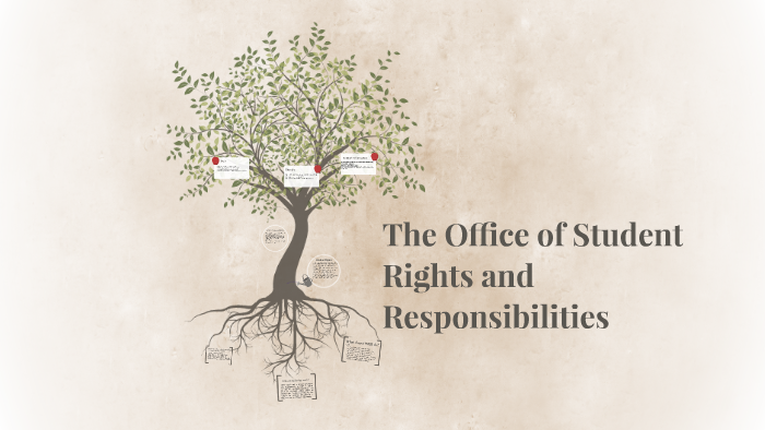 The Office of Student Rights and Responsibilities by Tatiana Morales