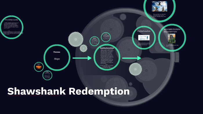 Shawshank Redemption by on Prezi