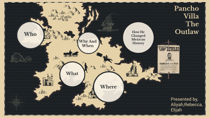 Pancho Villa by Rebecca Chacon on Prezi